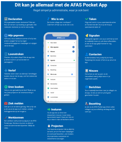 AFAS: Pocket App – Federatie Medisch Specialisten
